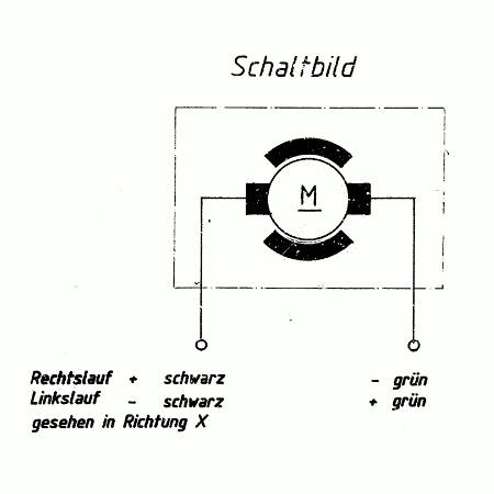 Schneckengetriebemotore | JBW GmbH